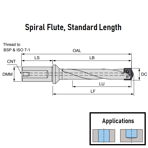 65.88mm - 88.90mm Spiral Flute, Standard Length (273.0mm Cut Depth ...