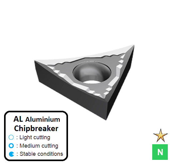 TCGT 110204-AL ET10U Carbide Finishing to Roughing Inserts ...