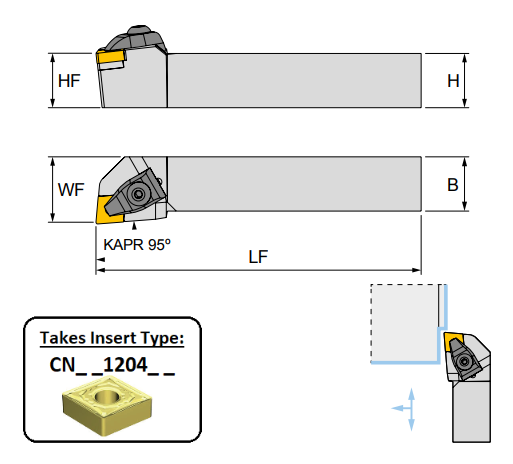 TCLNR 2525 M12 (95Deg) Double Clamp Toolholder - - engineeringsupplies.co.uk