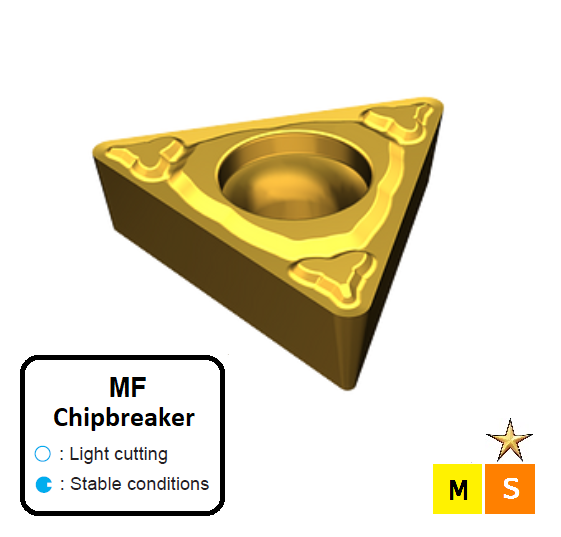 TCMT 110208-MF ET41P Carbide Finishing Inserts - engineeringsupplies.co.uk