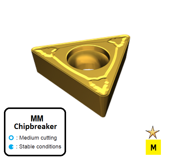 TCMT 110204-MM ET225C Carbide Medium Cutting Inserts ...