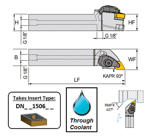TDJNL 2525 M15-TC (93Deg) Double Clamp Toolholder - Through Coolant - engineeringsupplies.co.uk