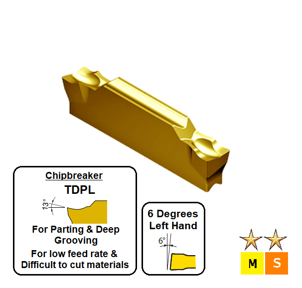 TDPL3002 ET63P Carbide 6 Degrees Left Hand Grooving & Parting Inserts ...
