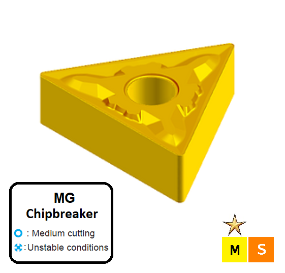 TNMG 160404-MG ET24P Carbide Medium & Unstable Cutting Inserts ...