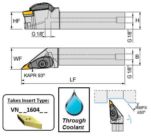 TVJNR 2525 M16-TC (93Deg) Double Clamp Toolholder - Through Coolant - engineeringsupplies.co.uk