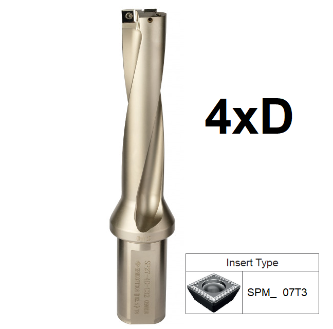 24mm 4xD (25mm Shank) Indexable U Drill SPM_07T3 - engineeringsupplies ...