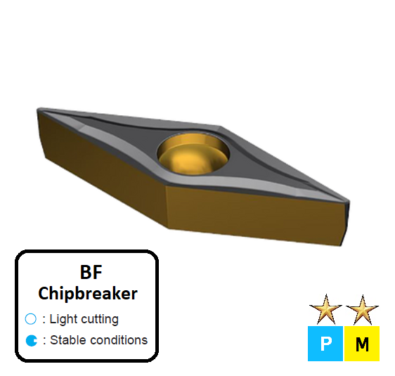 VBMT 160404-BF ET33C Carbide Finishing Inserts - engineeringsupplies.co.uk