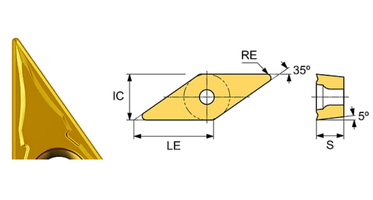 VBMT 160408-BG ET101C Carbide Medium Cutting Inserts ...