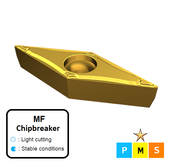 VBMT 160402-MF ET21P Carbide Finishing Inserts - engineeringsupplies.co.uk