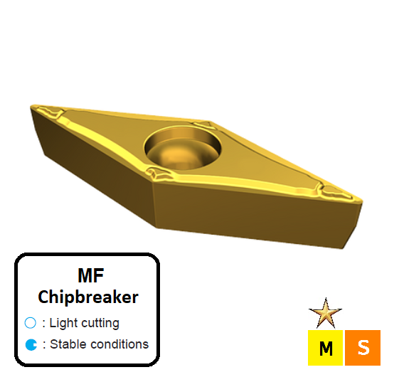 VBMT 160408-MF ET23P Carbide Finishing Inserts - engineeringsupplies.co.uk