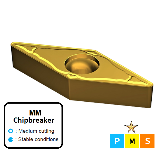 VBMT 160408-MM ET21P Carbide Medium Cutting Inserts ...