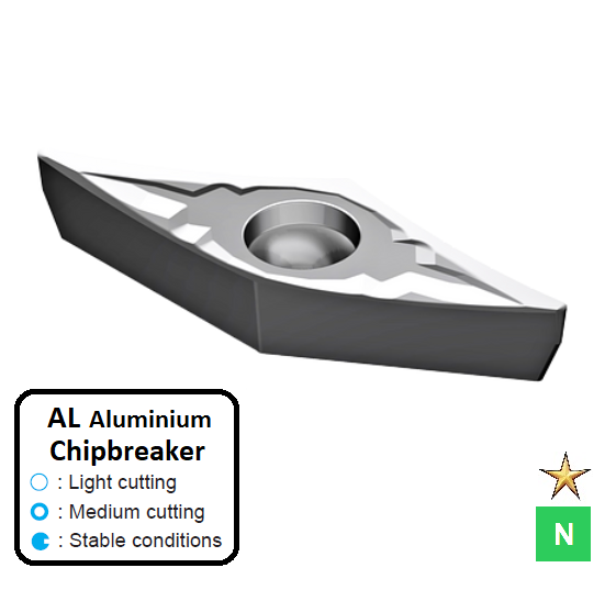 VCGT 110302-AL ET10U Carbide Finishing to Roughing Inserts - engineeringsupplies.co.uk