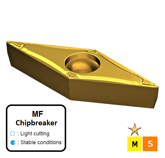 VCMT 110304-MF ET23P Carbide Finishing Inserts - engineeringsupplies.co.uk