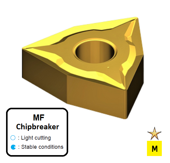 WNMG 080408-MF ET225C Carbide Finishing Inserts - engineeringsupplies.co.uk
